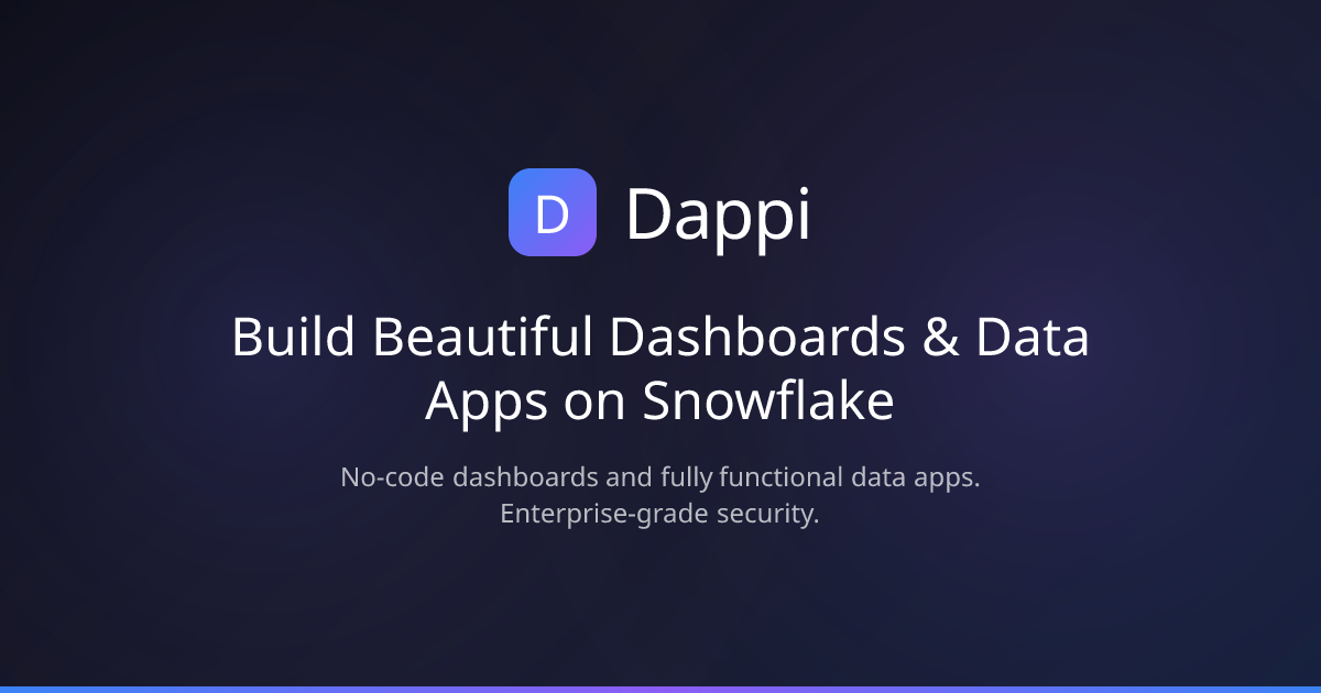 Dappi - Build Beautiful Dashboards & Data Apps on Snowflake